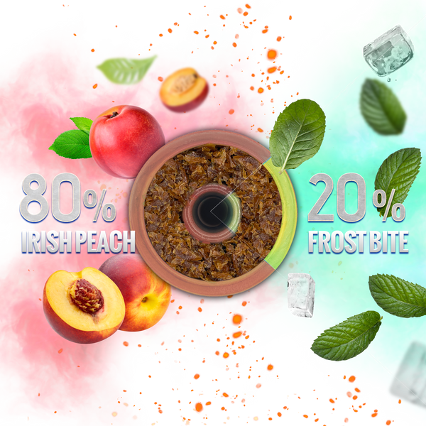 Periska – Starbuzz London